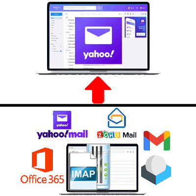 Importe fácilmente correos electrónicos IMAP a Yahoo Mail